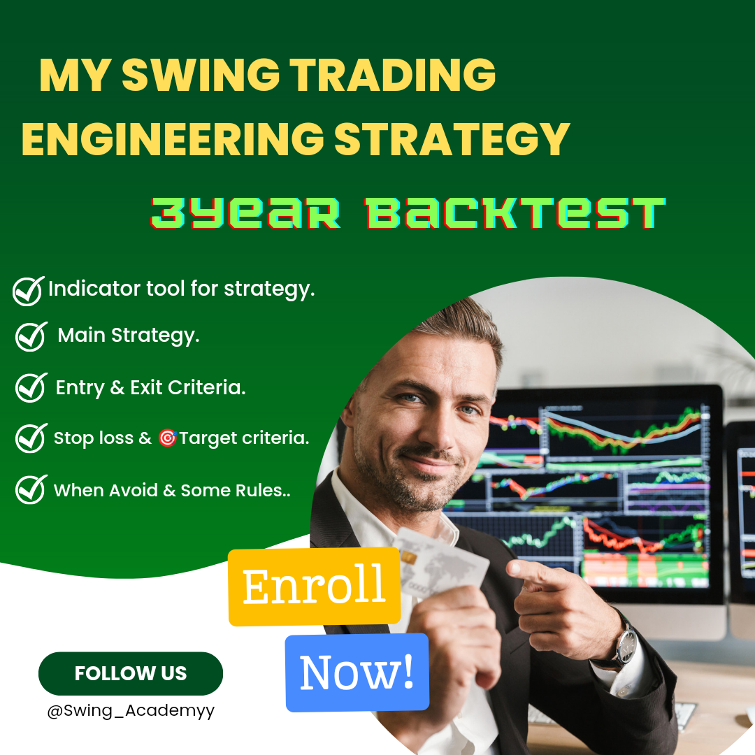 Engineering Swing Trading strategy.