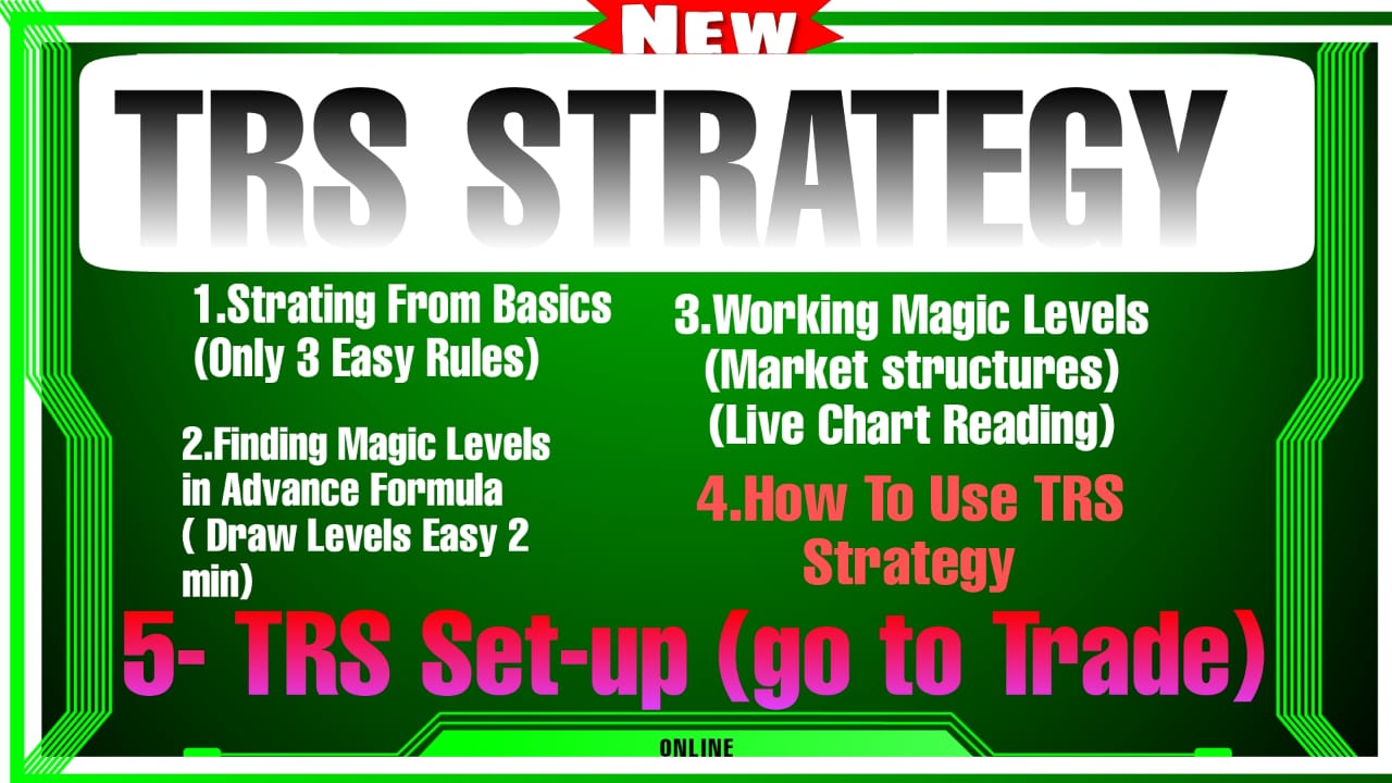 TRS Strategy Setup